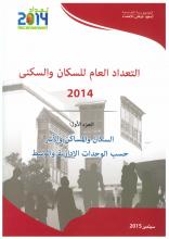 Recensement Général de la Population et de l'Habitat 2014 | INS